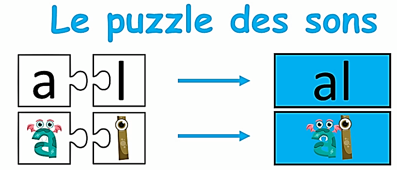 leçon sur le son[l] – Bonjour les CP