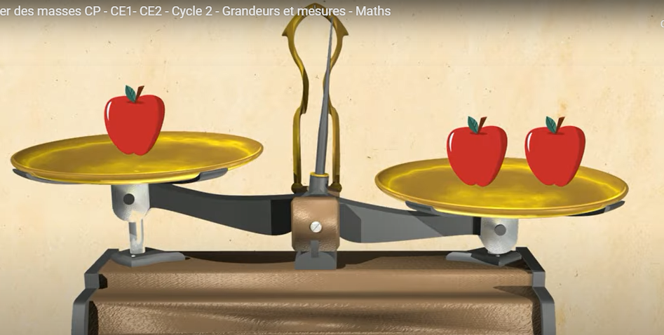 leçon : comparer des masses (plus lourd ou plus léger) – Bonjour les CP