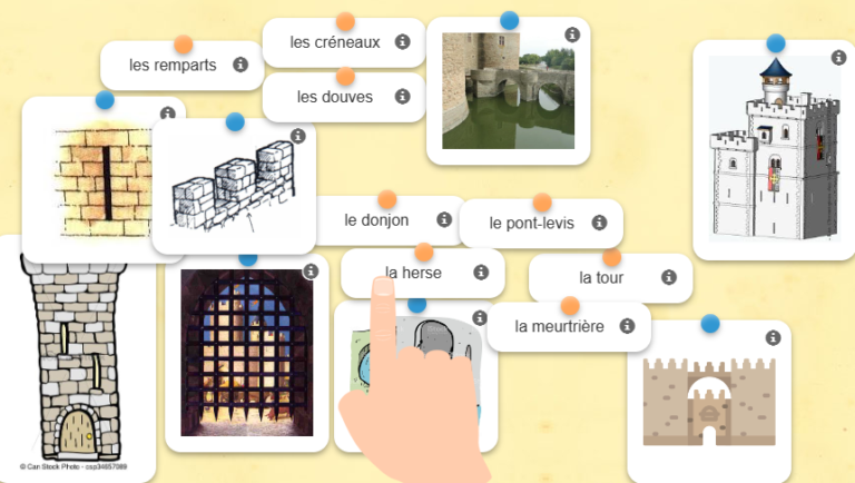 Vocabulaire du château-fort : jeu en ligne – Bonjour les CP